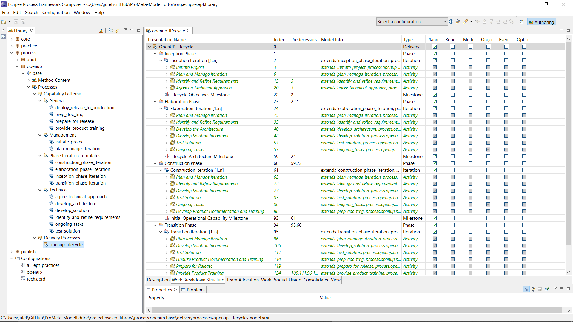 ProMeta ModelEditor | Julen Etxaniz