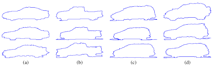 Shape Classification | Julen Etxaniz Shape Classification | Julen Etxaniz